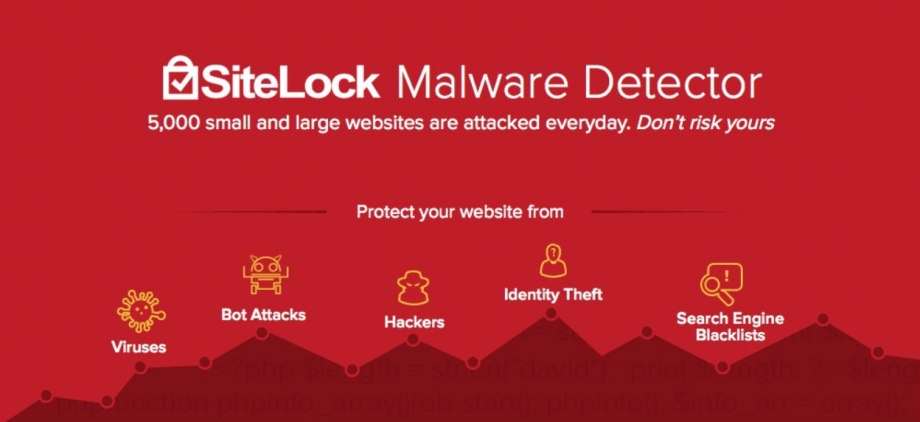 What is SiteLock and how to access it? – QualiSpace Knowledge Base