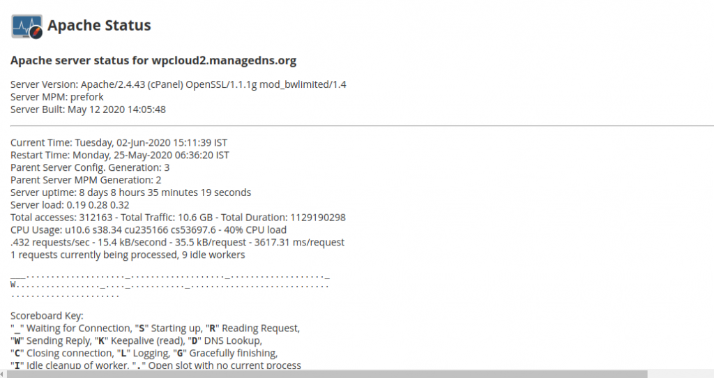 How to monitor the server using WHM? – QualiSpace Knowledge Base